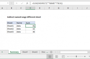 Dynamic worksheet reference - Excel formula | Exceljet